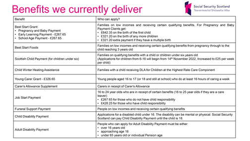 Challenge Poverty Week - East Ayrshire Works - Training Courses, Modern ...